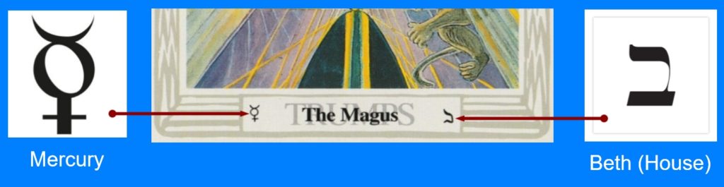 Thoth Magus Tarot Card Tutorial - Esoteric Meanings