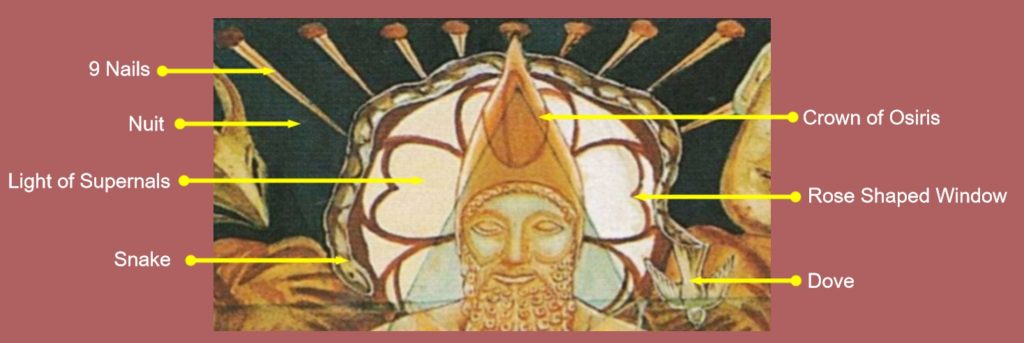 Thoth Hierophant Tarot Card Tutorial - Esoteric Meanings